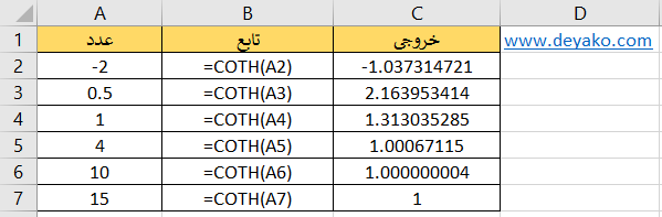 COTH 1 - دیاکو