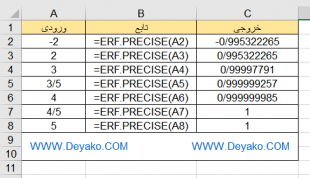 تابع ERF.PRECISE - دیاکو