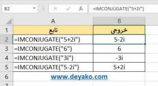 تابع IMCONJUGATE - دیاکو