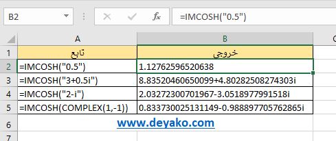 تابع IMCOSH - دیاکو