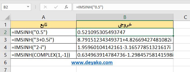 تابع IMSINH - دیاکو