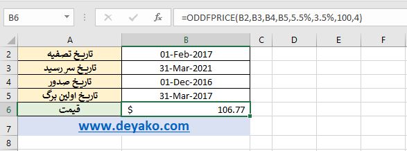 تابع ODDFPRICE - دیاکو