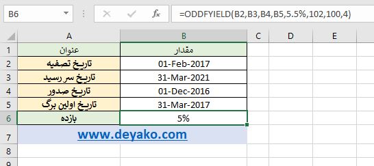 تابع ODDFYIELD - دیاکو